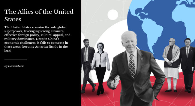 The Allies of the United States